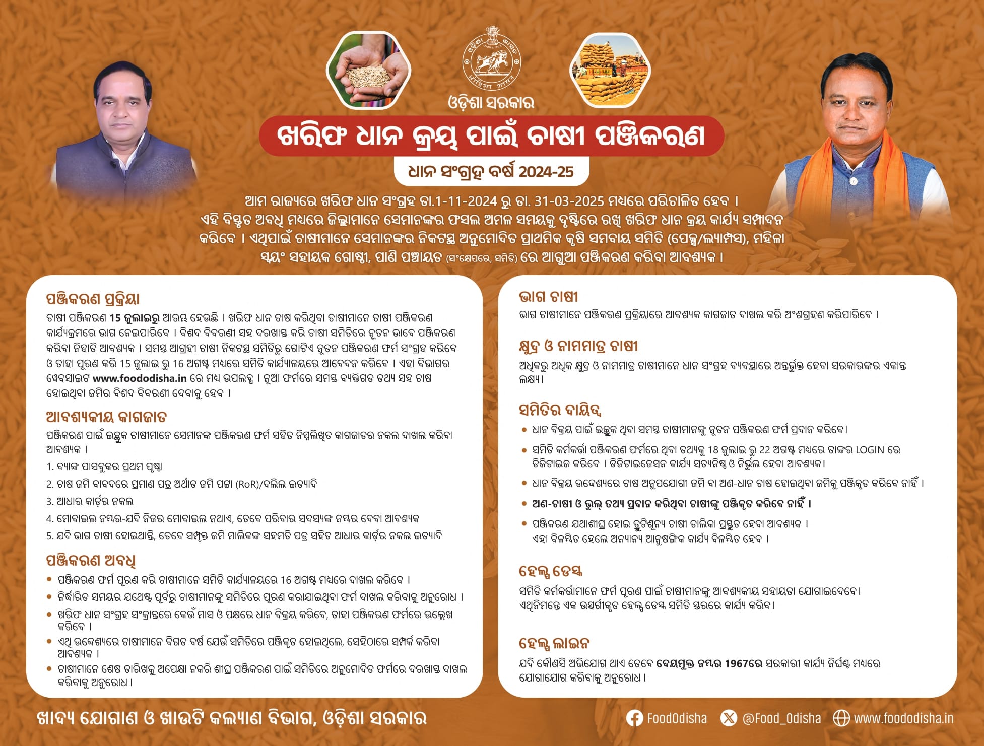 Paddy Procurement Odisha Registration Online 2024 25 : Registration ...