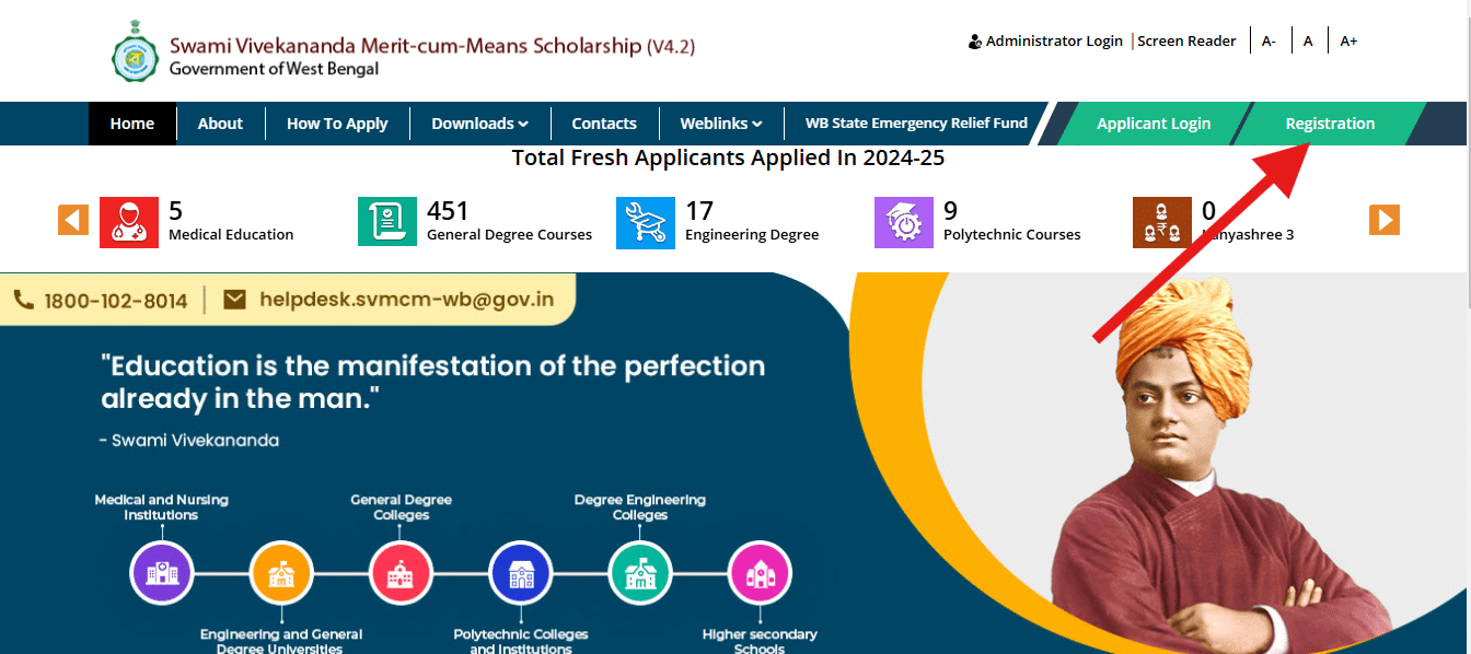 স্বামী বিবেকানন্দ স্কলারশিপ 2024-25 অনলাইন আবেদন - SVMCM (V4.2 ...