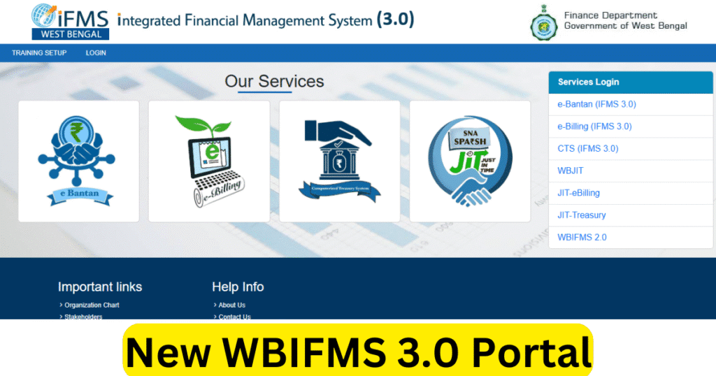 New WBIFMS 3.0 Portal At Ifms.wb.gov.in: Service List