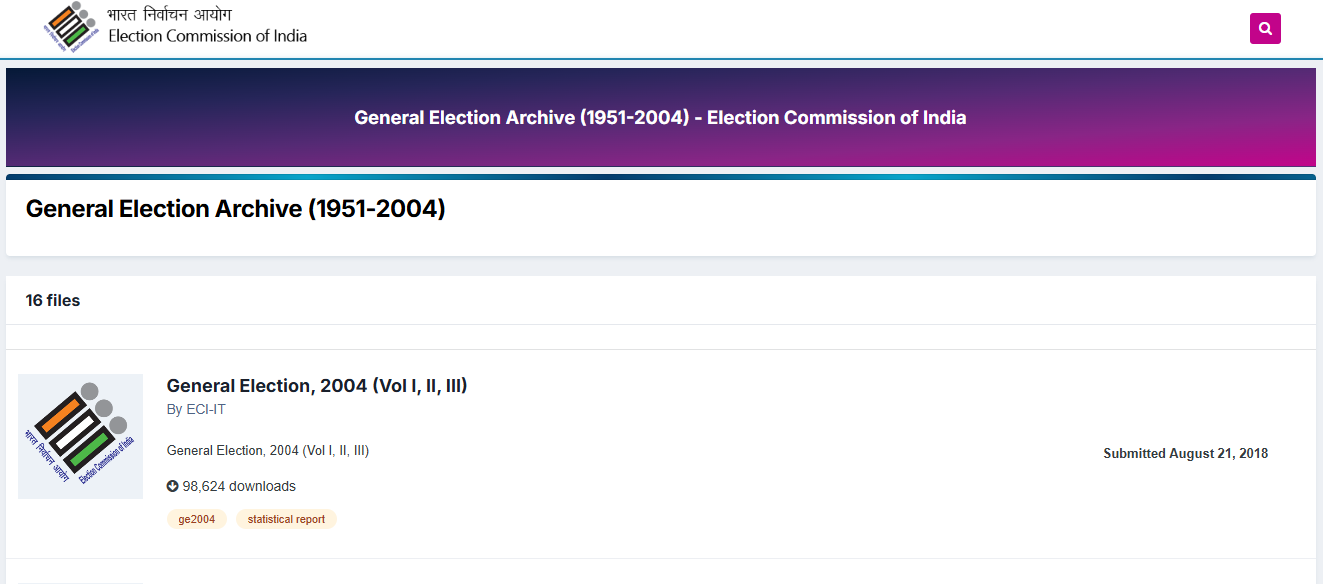 Voter List 2002 West Bengal: Hidden Electoral Records You Can Still ...
