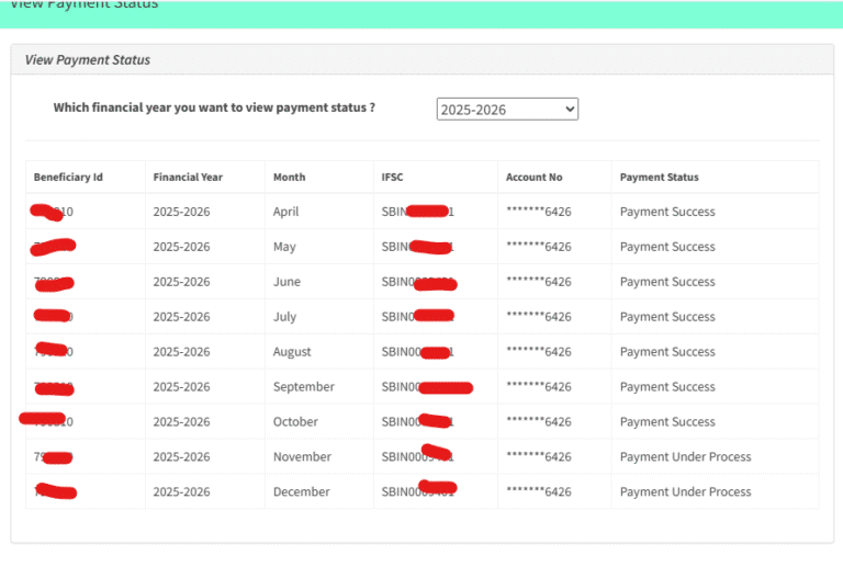 West Bengal Old Age Pension Status Check: Complete Online Payment ...